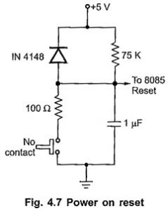 Power on Reset Circuit of 8085