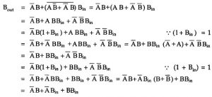 Half Subtractor and Full Subtractor Circuit | Truth Table | Logic Diagram