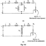 Blocked Rotor Test of Induction Motor - EEEGUIDE.COM