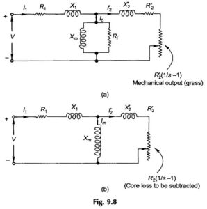 Blocked Rotor Test of Induction Motor - EEEGUIDE.COM