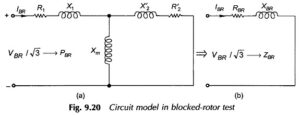 Blocked Rotor Test of Induction Motor - EEEGUIDE.COM