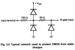 Performance of CMOS Gates - EEEGUIDE.COM