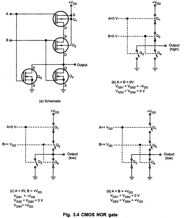 Full Adder Circuit Using Nor Gates Only