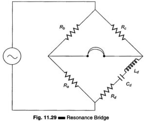 Resonance Bridge for Measurement of Inductance or Capacitance