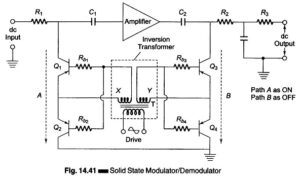 Solid State Modulator/Demodulator Circuit - EEEGUIDE.COM