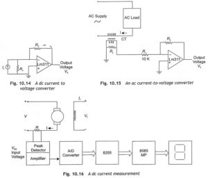 Measurement of Electrical Quantities