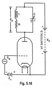 Vacuum Triode, Construction and Working - EEEGUIDE.COM