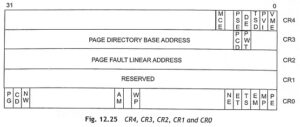 Virtual 8086 Mode in Microprocessor - EEEGUIDE.COM