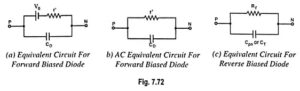 Equivalent Circuit of a Diode - EEEGUIDE.COM