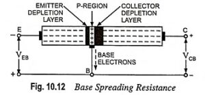 Base Spreading Resistance - EEEGUIDE.COM