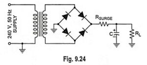 What is Surge Current? - Definition and Workings