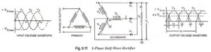 Three Phase Rectifiers - EEEGUIDE.COM