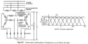 Three Phase Rectifiers - EEEGUIDE.COM