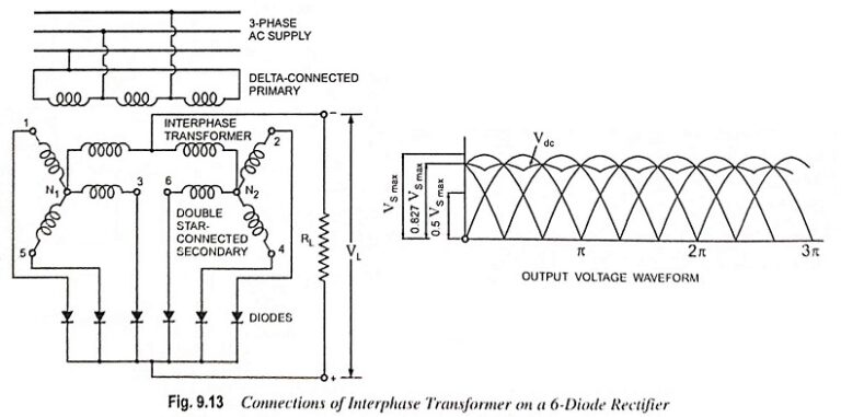 Three Phase Rectifiers Eeeguide Com