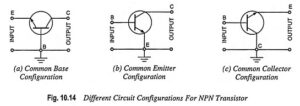 Transistor Circuit Configurations (CB, CE, CC) - EEEGUIDE.COM