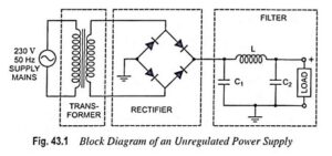 Regulated and Unregulated Power Supply - EEEGUIDE.COM
