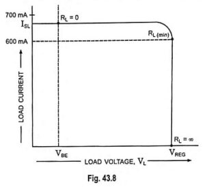 Controlled Transistor Series Regulator with Short Circuit Protection