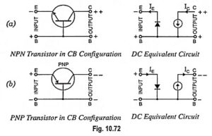 DC Equivalent Circuit of Transistor - EEEGUIDE.COM