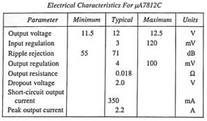 Fixed Positive Voltage Regulators - EEEGUIDE.COM
