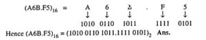 Hexadecimal Number System (Definition, Conversions & Examples)