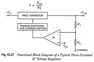 LM340 Series Voltage Regulator - EEEGUIDE.COM
