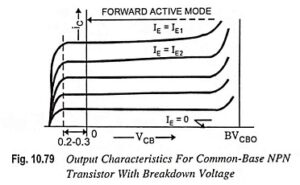 Leakage Current in a Transistor and Breakdown Voltage