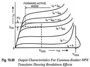 Leakage Current in a Transistor and Breakdown Voltage