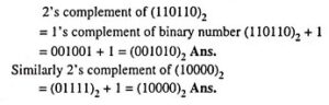 Signed Binary Numbers (Definition, Conversions & Examples)