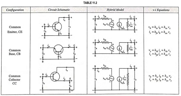 Transistor Hybrid Model - EEEGUIDE.COM