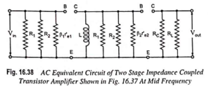 Impedance Coupled Transistor Amplifier - EEEGUIDE.COM