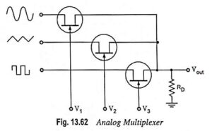 Applications of FETs (Field Effect Transistors) - EEEGUIDE.COM