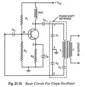 Clapp Oscillator - Circuit Diagram and Operation