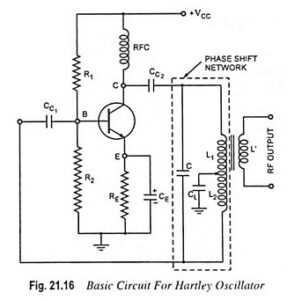Hartley Oscillator using Transistor Analysis - EEEGUIDE.COM