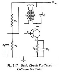 Tuned Collector Oscillator - Definition, Working and Equation