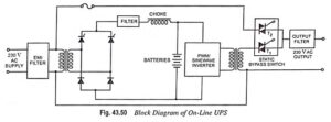 Uninterruptible Power Supply (UPS) - Block Diagram