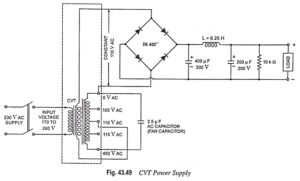Constant Voltage Transformer (CVT) - Construction and Working Principle