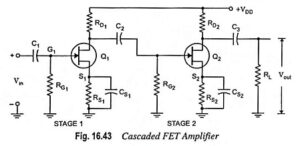 Cascaded FET Amplifier Circuit Diagram - EEEGUIDE.COM