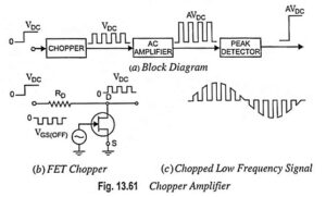 Applications of FETs (Field Effect Transistors) - EEEGUIDE.COM