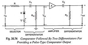 What is Comparator in Electronics? - Classification and Applications