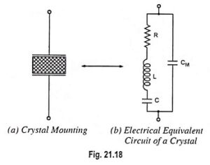 Crystal Oscillators - Circuit, Working, Advantages and Disadvantages