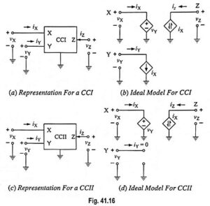 What is Current Conveyors (CCs)? - EEEGUIDE.COM