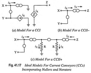 What is Current Conveyors (CCs)? - EEEGUIDE.COM