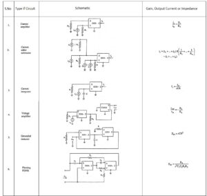 What is Current Conveyors (CCs)? - EEEGUIDE.COM