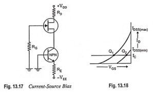 FET Biasing Methods - Fixed Bias, Self Bias, Potential Divider Bias and ...