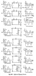 Diode Clipping Circuit - Types and Applications