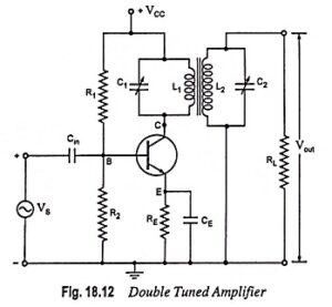 Double Tuned Amplifier - Circuit Diagram and Operation