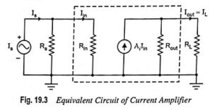 Equivalent Circuit of Current Amplifier - EEEGUIDE.COM