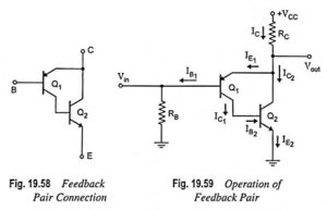 Feedback Pair Connection - Operation and its Equivalent Circuit