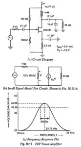 Fet Tuned Amplifier - Circuit Diagram and Frequency Response