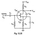 Small Signal Model of FET - EEEGUIDE.COM